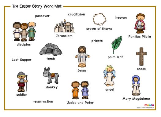 Year 1 – Easter Home Learning | St Catharine's C of E Primary School